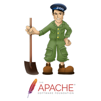 How To Install and Configure an Apache ZooKeeper Single/Cluster on ...